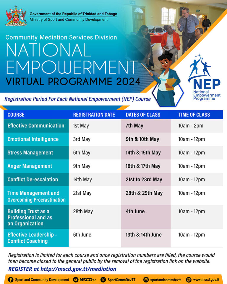 National Empowerment Programme - Ministry of Sport and Community ...