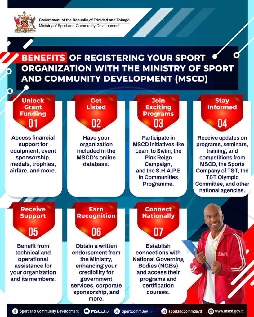 Registration of Sport Clubs and Sport Serving Bodies - Ministry of ...