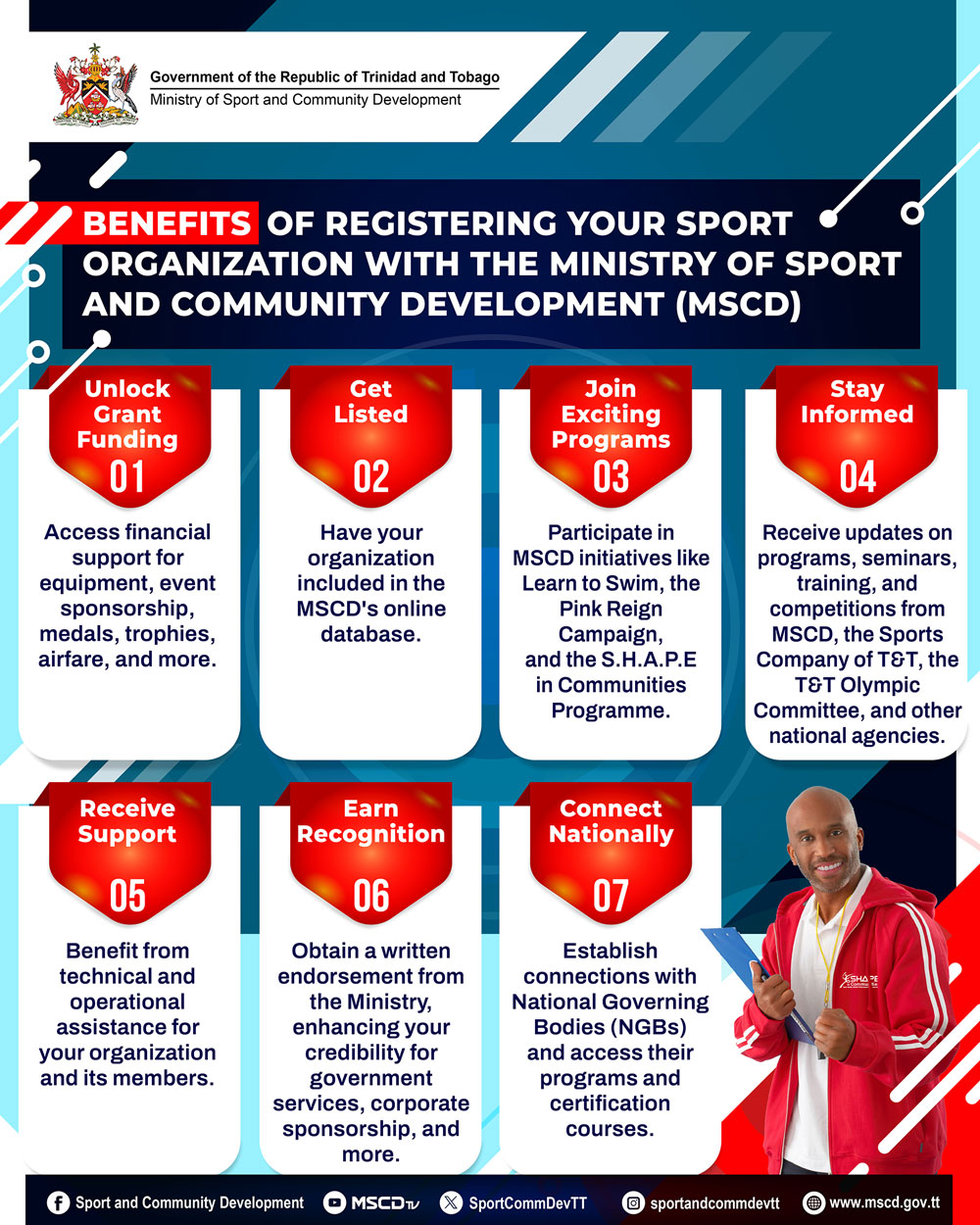 Registration Form for Sport Clubs and Sport Serving Bodies - Ministry ...